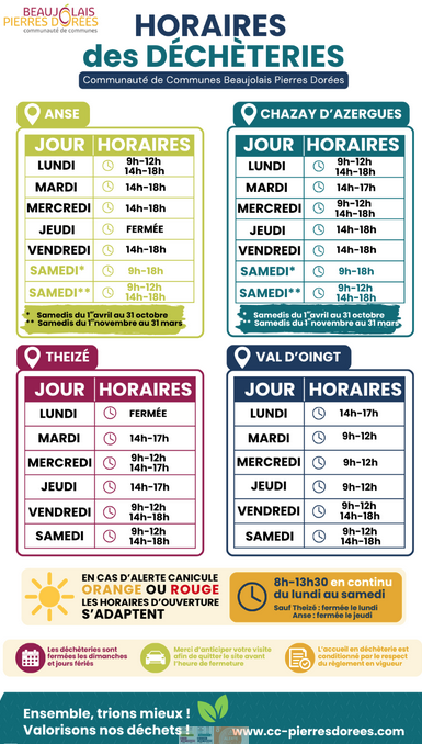 Sortie en famille au PAL